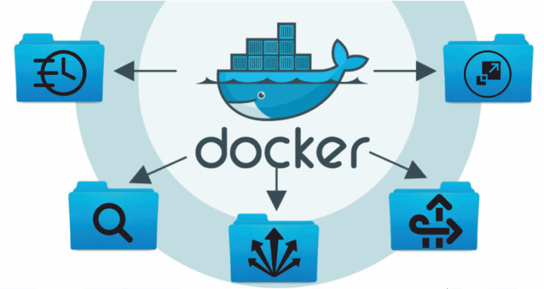 Что такое Docker и зачем он нужен разработчику - DockerHosting.ru